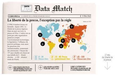 La liberté de la presse régresse-t-elle