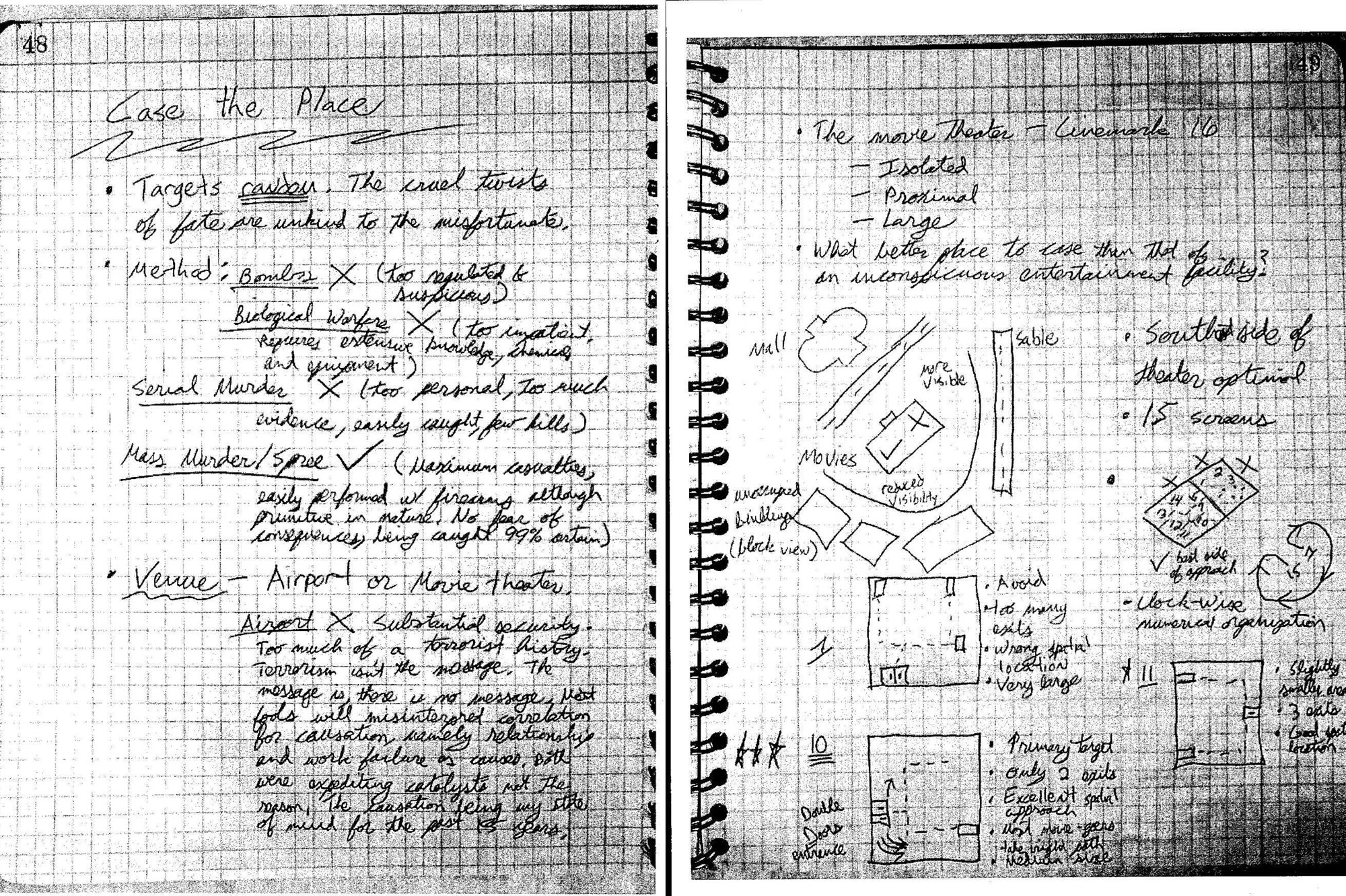 Journal intime d’un tueur à "l’esprit malade" - Procès de James Holmes