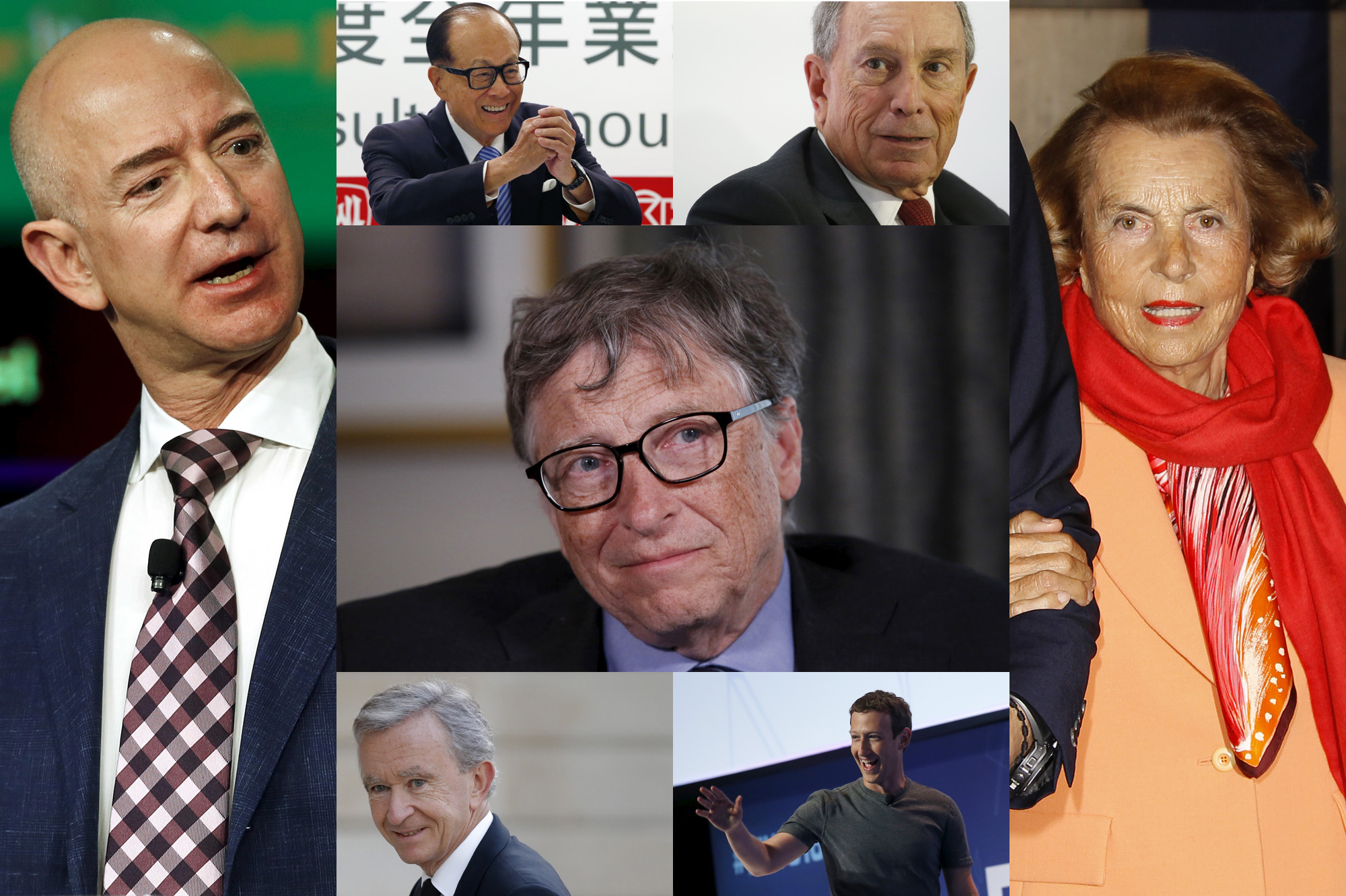 Les 20 personnes les plus riches du monde